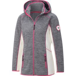 Fleecejacke