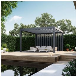 Weide Sichtschutzwand 4 M Pergola Seitenwand Verstellbare Lamellen Anthrazit4 Meter Anthrazit