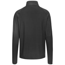 Funktionsshirt