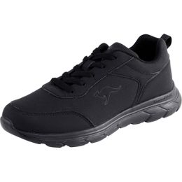 Kangaroos Sneaker