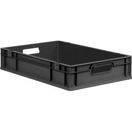 Sch&auml;fer Shop Sch&auml;fer Shop Pure Eurobox Serie Economy, Griffe offen, recycelter Kunststoff, B 600 x T 400 x H 120 mm, 23 l, anthrazit