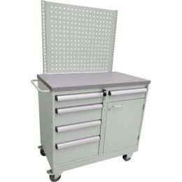 treston Lochplatten-Set f&uuml;r TWIN Werkzeugwagen, B 780 x T 30 x H 685 mm, Stahl, lichtgrau RAL 7035