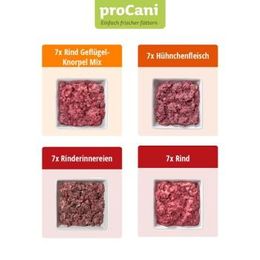 ProCani BARF-Paket pur Rind und Gefl&uuml;gel Sort. 28x500 g
