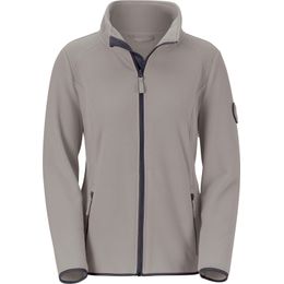 Fleecejacke