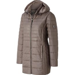 Winterjacke