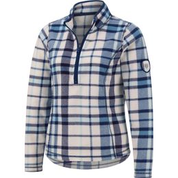 Fleeceshirt