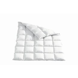 Sleeptex Ganzjahresdecke Devon, Wei&szlig;, Textil, Naturmaterialien, F&uuml;llung: Entendaunen, Entenfedern, 220x240 cm, Made in Germany, Oeko-Tex&reg; Standard 100, Downpass, Schlaftextilien, Bettdecken, 4 Jahreszeiten Bettdecken