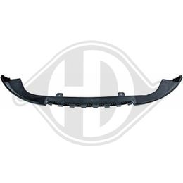DIEDERICHS Spoiler 7426061 vorne f&uuml;r SEAT