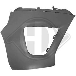 DIEDERICHS Blende, Sto&szlig;f&auml;nger 6696046 vorne rechts f&uuml;r TOYOTA