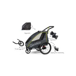 Qeridoo QUPA 2 Lime Comfort Sport Set