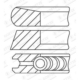 GOETZE ENGINE Kolbenringsatz 0843520010 f&uuml;r Opel RENAULT Mercedes