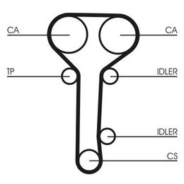 CONTINENTAL CTAM Wasserpumpe + Zahnriemensatz ct978wp2 f&uuml;r Ford