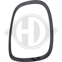 DIEDERICHS Zierblende, Schlussleuchte 1208098 rechts f&uuml;r BMW