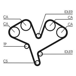 CONTINENTAL CTAM Zahnriemen ct884 f&uuml;r Opel SAAB Vaughall
