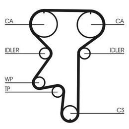 CONTINENTAL CTAM Wasserpumpe + Zahnriemensatz ct870wp2 f&uuml;r Opel Vaughall DAEWOO GM