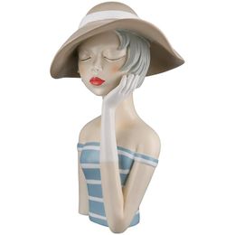 Gilde Dekofigur &raquo;Figur Lady&laquo; Gestreiftes Sommerkleid, maritimer Look, Skulptur mit Hut blau Kunstharz B/H/T: 16cm x 18cm x 12cm