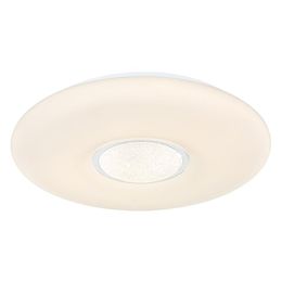 Globo LIGHTING LED Deckenleuchte &raquo;SULLY&laquo; LED-Modul 1 Stk. Deckenlampe/rund/Wohnzimmer/Schlafzimmer/elegant/rot-gr&uuml;n-blau 1 Stk.