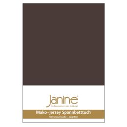 Janine Spannbetttuch Mako Feinjersey