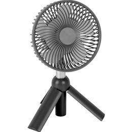 Brunner Ventilator Thyfan RG