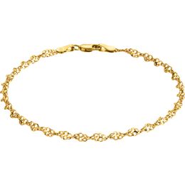 Armband