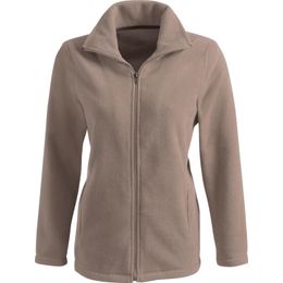 Fleecejacke