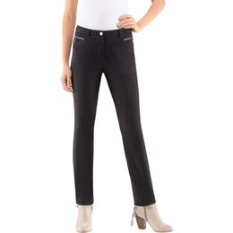 Thermohose