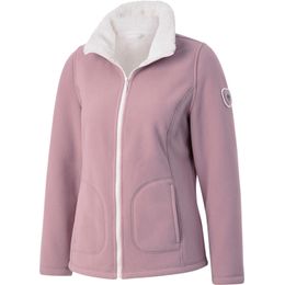 Fleecejacke
