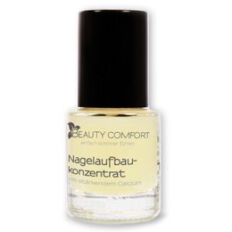 WITT Damen Nagelaufbaukonzentrat, transparent, Gr&ouml;&szlig;e 0
