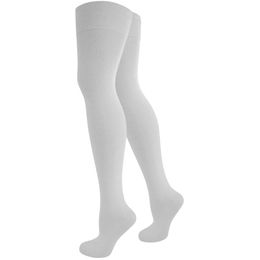 Normani Overknee Str&uuml;mpfe Damen Gr&ouml;&szlig;e 36/41 wollwei&szlig;