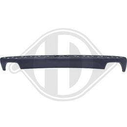 DIEDERICHS Blende, Sto&szlig;f&auml;nger 1226266 hinten f&uuml;r BMW