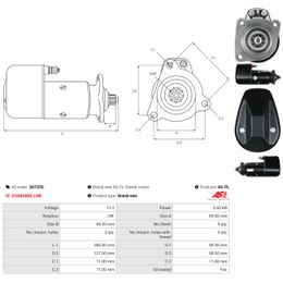 AS-PL Starter s0725s f&uuml;r Volvo MAN Mercedes Peugeot RENAULT STEYR MWM