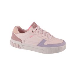 Skechers Sneakers 'Jade - Stylish Type' female size 36 Pink