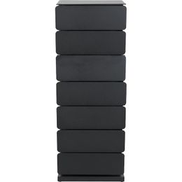 SPINDER DESIGN Schuhkommode &raquo;JOEY 7&laquo; Stahlschuhschrank und Aufbewahrungsschrank in 1 schwarz Stahl B/H/T: 37cm x 98,5cm x 26cm, 7 Stk.