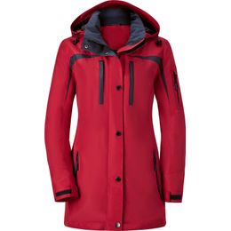 Funktionsjacke