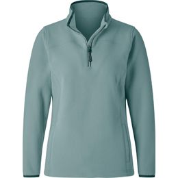 Fleeceshirt
