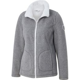 Fleecejacke