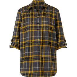 Karobluse