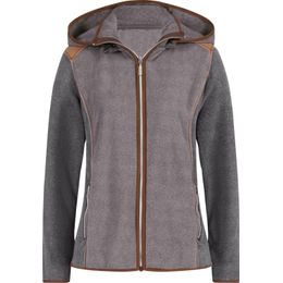 Fleecejacke