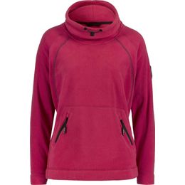 Fleeceshirt
