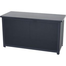siena GARDEN Kissenbox 'Sabano' Aluminium anthrazit 135,5 x 75 x 76 cm