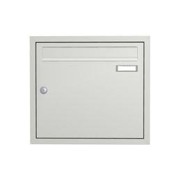 Renz ONZO Unterputzbriefkasten in RAL 9007 mit 2ten Namensschild & Soft-Close