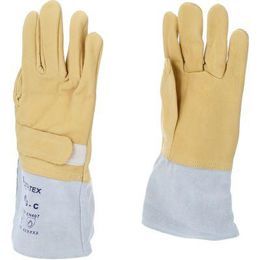 KS Tools &Uuml;berzieh-Handschuhe 1170143