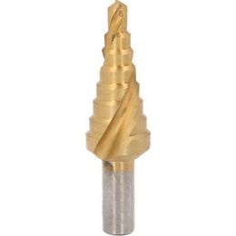 KS Tools Stufenbohrer 3302351