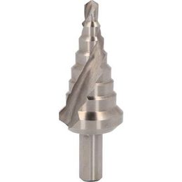 KS Tools Stufenbohrer 3302332