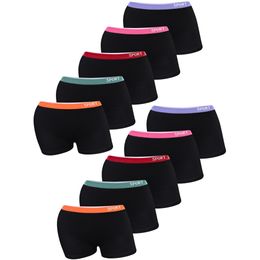 Loreza Unterhose 'M&auml;dchen Pantys Gianna' M&auml;dchen Gr&ouml;&szlig;e 152/158 bunt