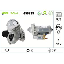 Valeo Starter STOP&START REMANUFACTURED 458719 f&uuml;r Vaughall RENAULT