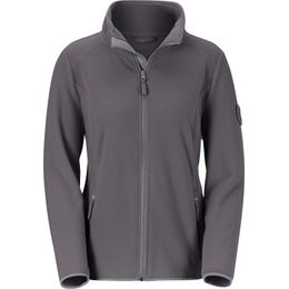 Fleecejacke