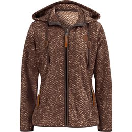 Fleecejacke