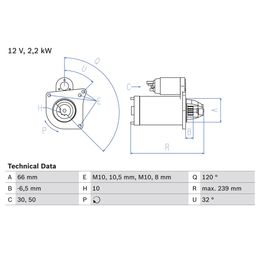 Bosch Starter 0986020141 f&uuml;r Opel Volvo Vaughall NISSAN RENAULT