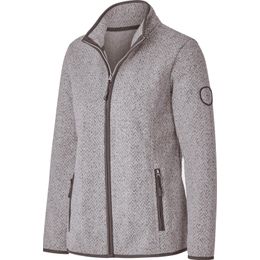 Fleecejacke